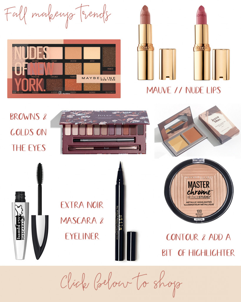 Fall Beauty: Makeup & Nail Trends - KristyWicks.com